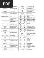 Simbologia Hidraulica | PDF