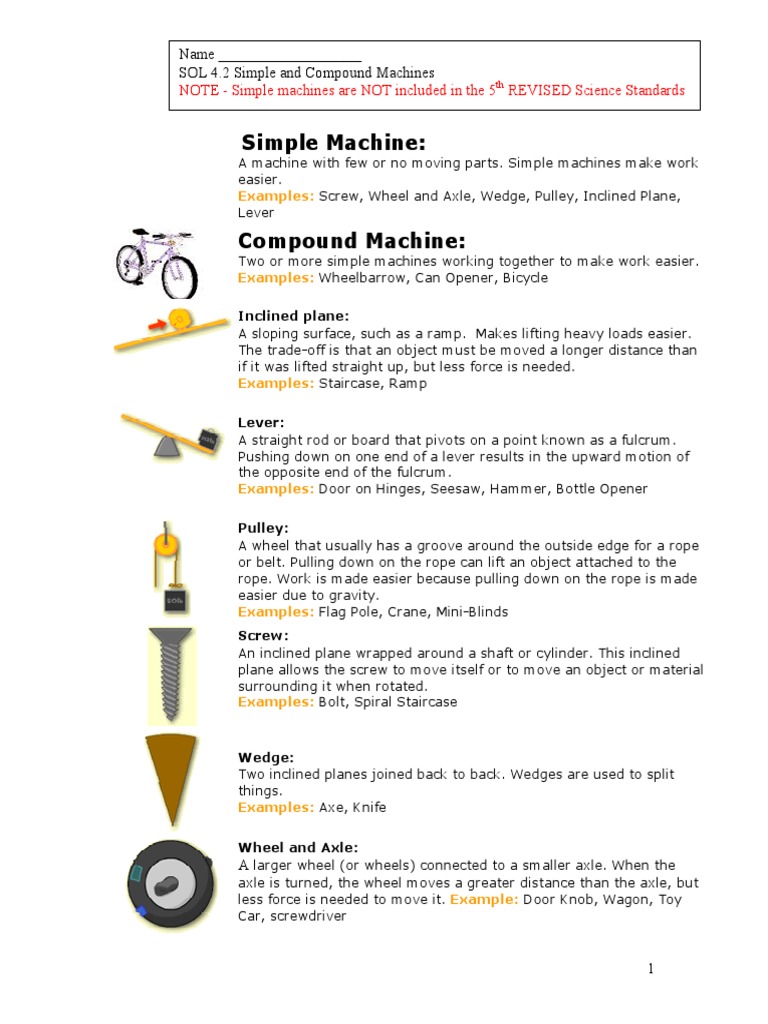 Simple Machine Definition