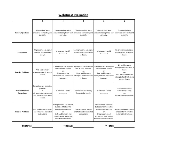 Webquest Rubric | PDF | Language Arts & Discipline