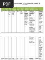 Experience Work Sheet Sample | PDF | Classroom | Teachers