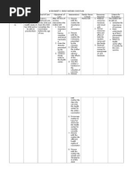 Family Coping Index | PDF | Self-Improvement | Wellness