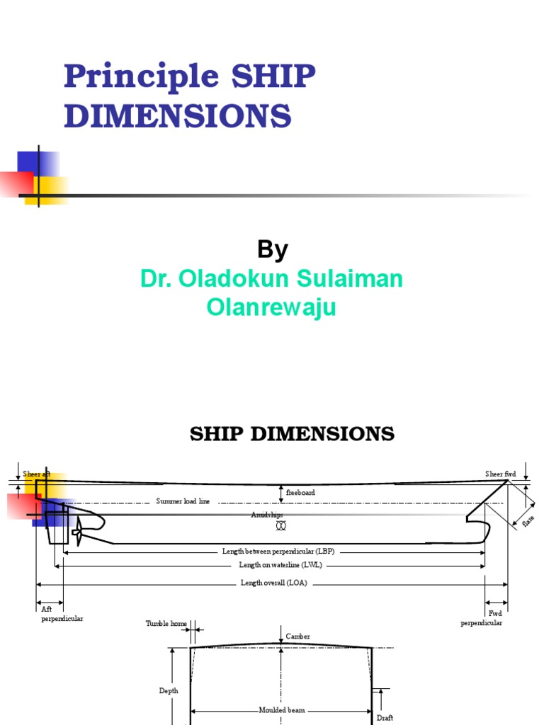 Ship Dimensions | PDF | Tonnage | Shipping