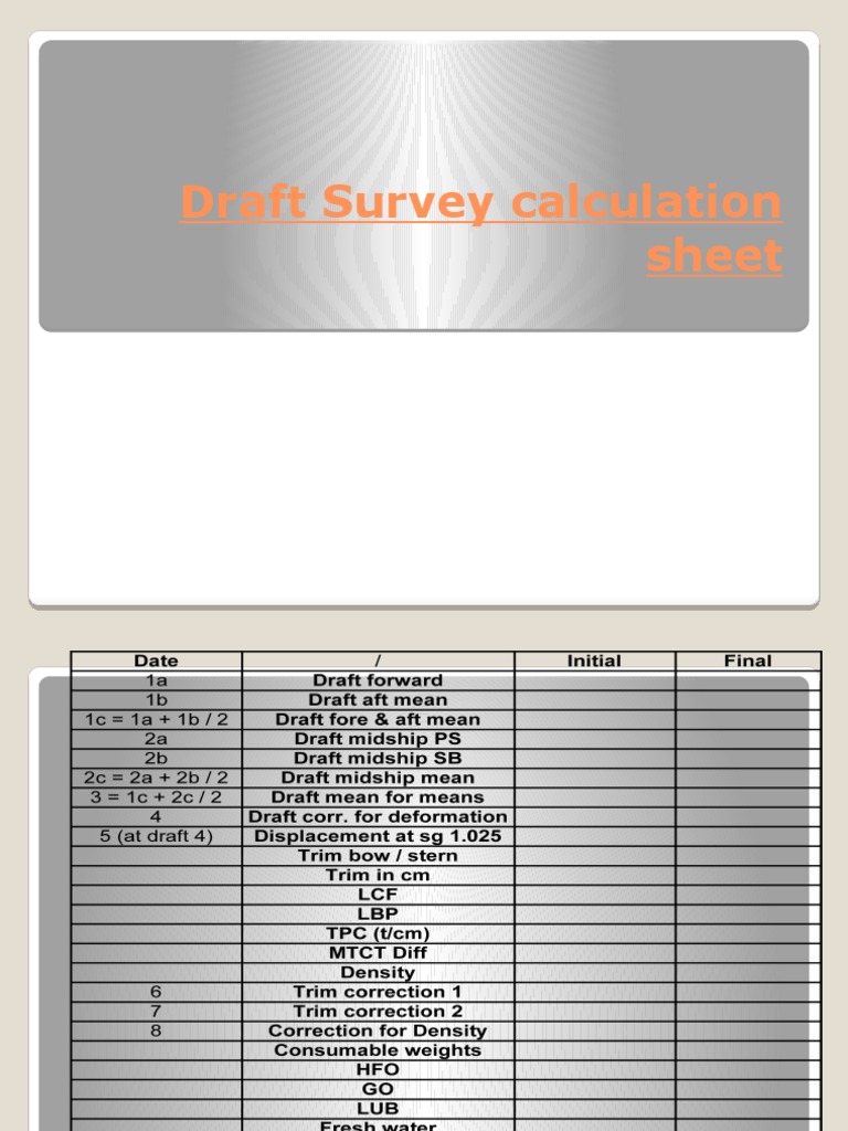 Final Draft Survey | PDF | Tonnage | Naval Architecture