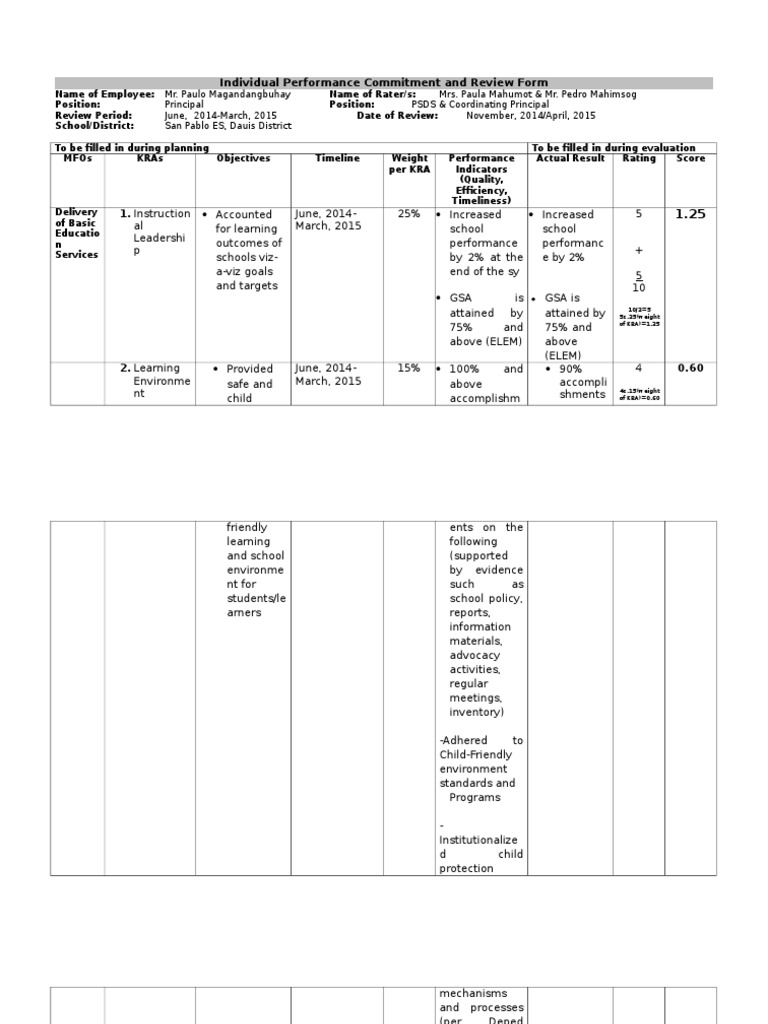 Sample Principals IPCR | PDF | Cognition | Teaching And Learning
