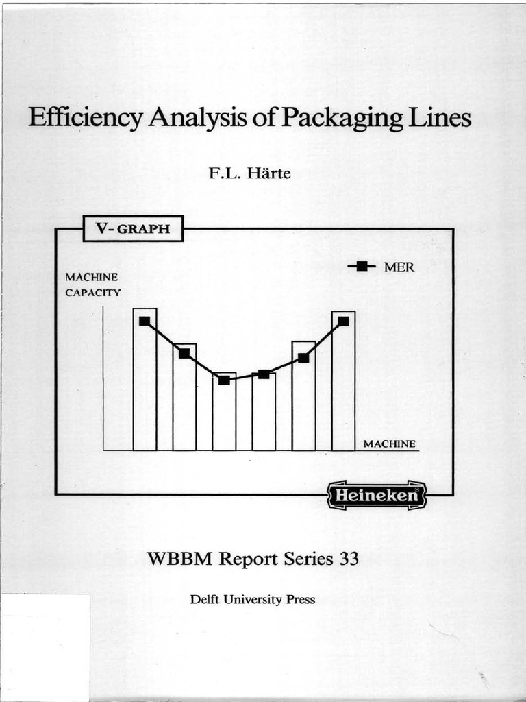 V-Graph Packaging Heineken | PDF | Data Analysis | Packaging And Labeling