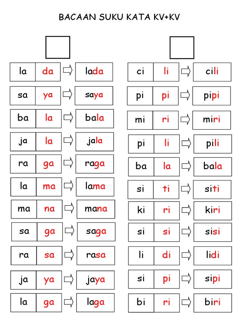 Bacaan Suku Kata KVKV | PDF