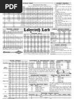 OSE House Rules and Character Options | PDF | Fantasy Role Playing ...