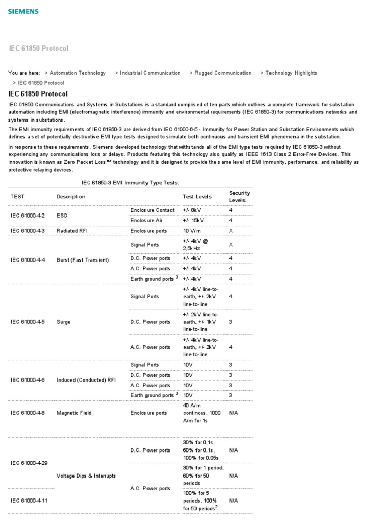 Iec 61850 Pdf