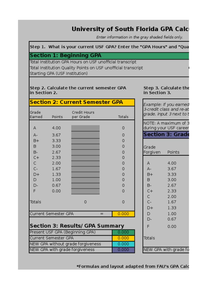 GPA Calculator 4 point | Course Credit | Grading (Education)
