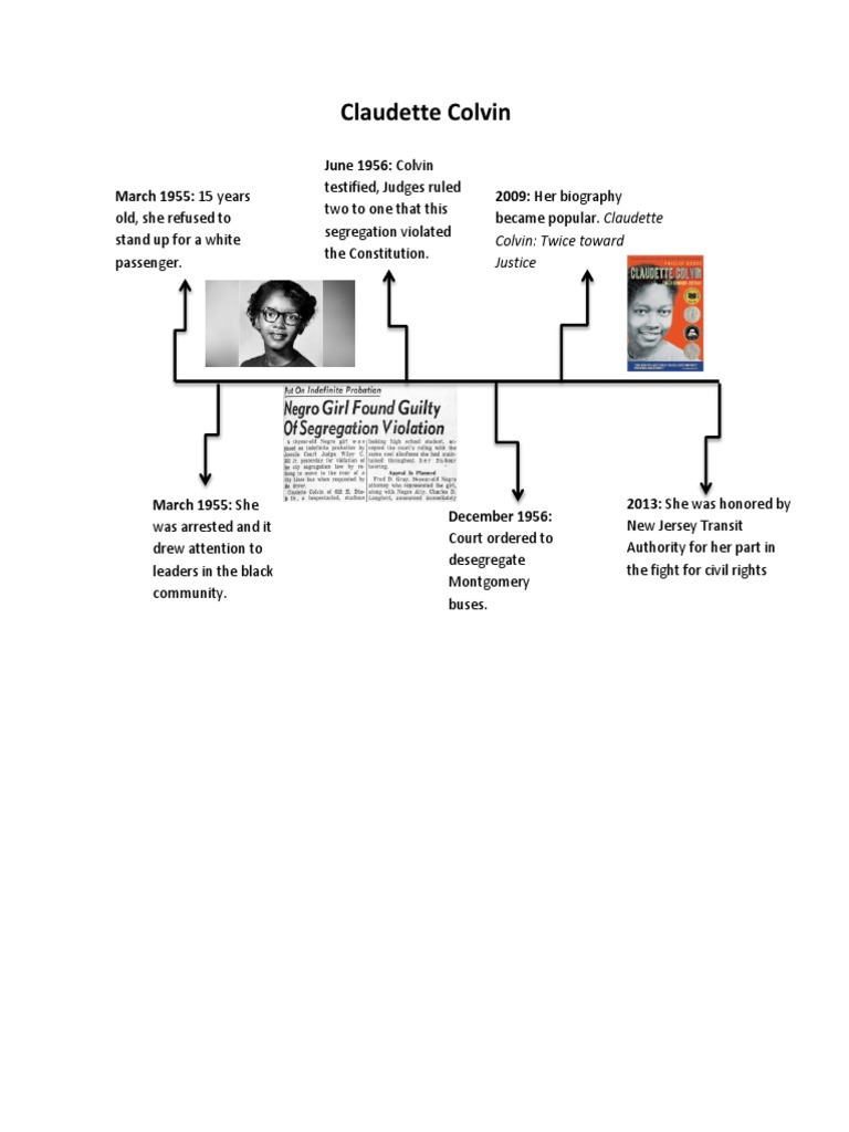 Claudette Colvin: Civil Rights Pioneer | PDF