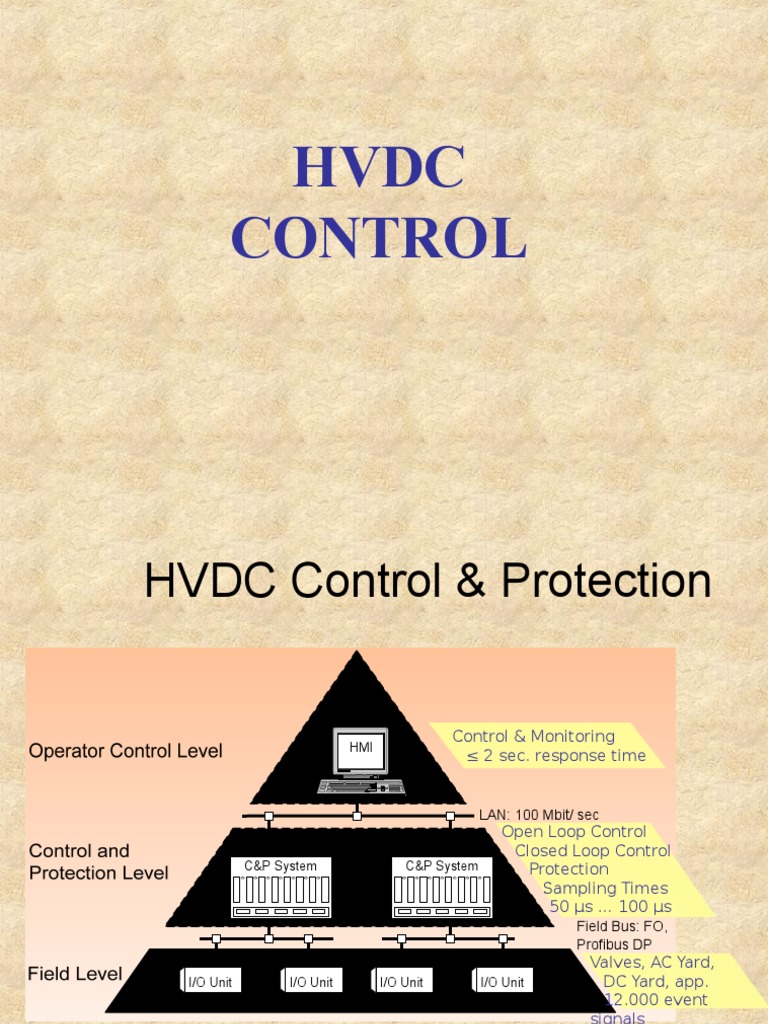 HVDC Control | PDF | Power Inverter | High Voltage Direct Current