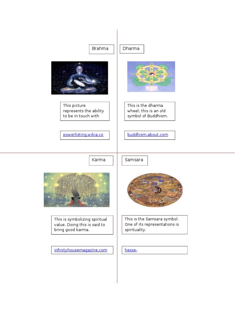 Graohic Organizer | PDF