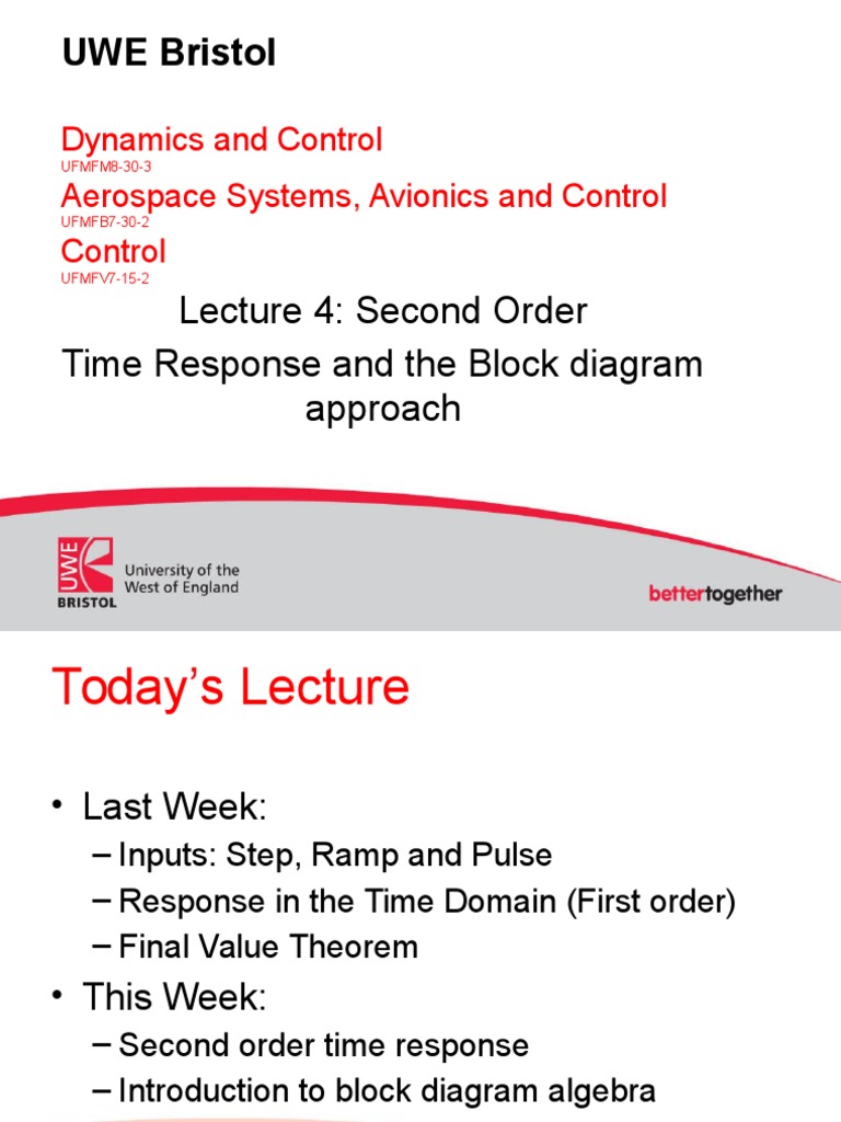 UWE Bristol: Lecture 4: Second Order Time Response and The Block Diagram Approach | PDF ...