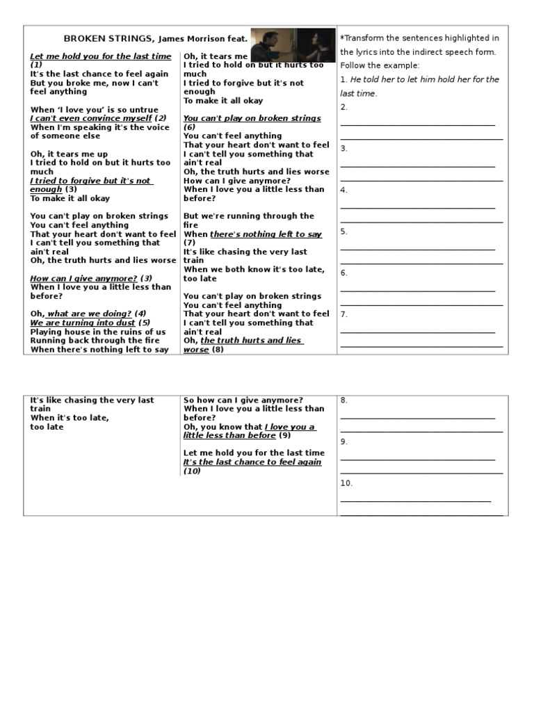 Broken Strings: Lyrics Analysis | PDF | Language Arts & Discipline | Art