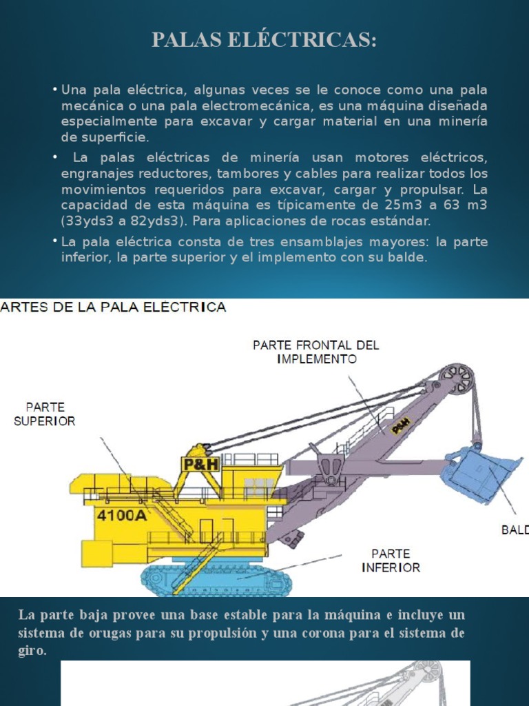 Palas Eléctricas | PDF