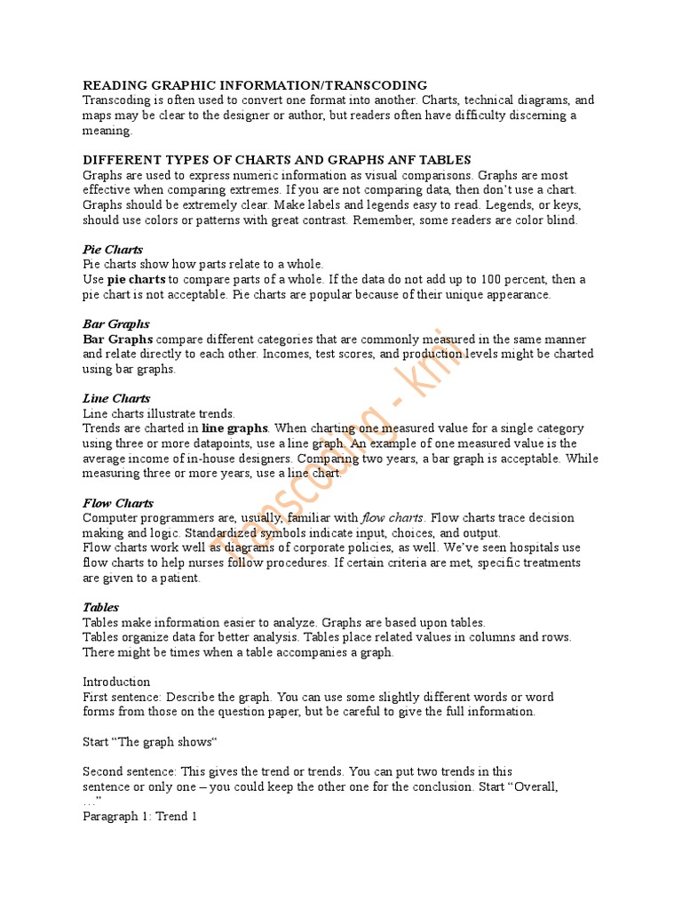 Reading Graphic Information/Transcoding: Pie Charts | PDF | Chart ...