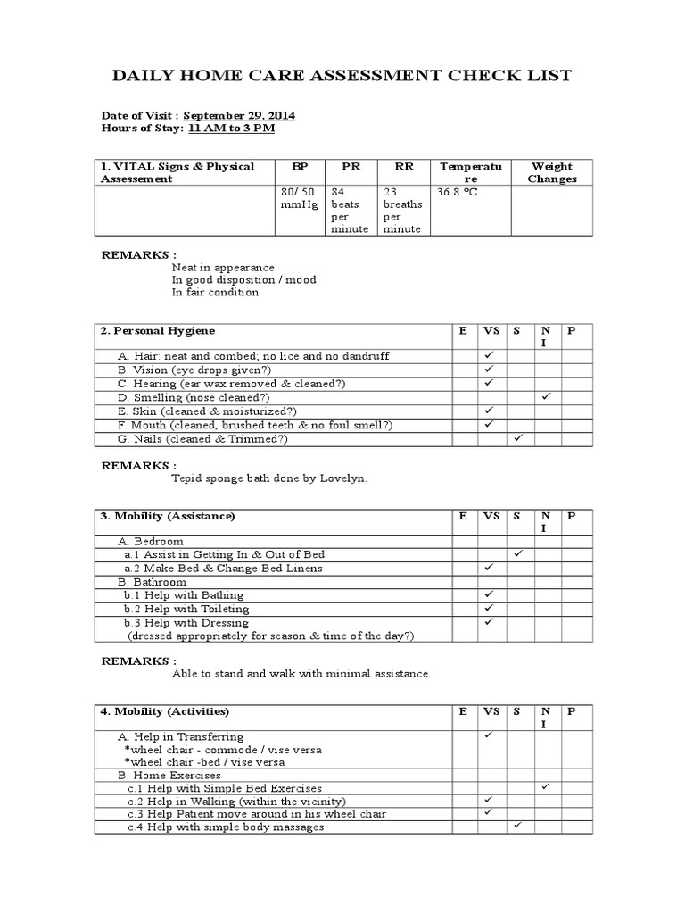 Daily Home Care Assessment Check List | PDF | Meal | Wellness