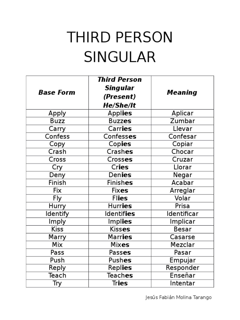 Write The Verbs In The Third Person Singular In 2021 Storytelling Verb