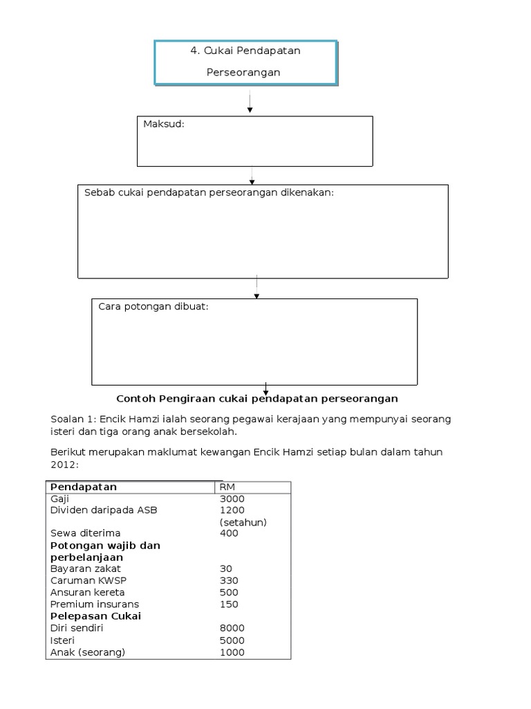 Contoh Pengiraan Cukai Pendapatan Perseorangan | PDF
