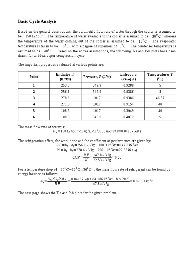 Basic Cycle Analysis: Point Enthalpy, H (KJ/KG) Pressure, P (Kpa ...