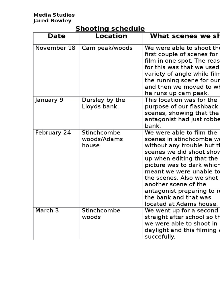 Film Shooting Schedule Overview | PDF | Science & Mathematics | Mystery ...