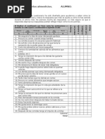 Cuestionario Scoff | PDF | Cuestionario | Desorden alimenticio