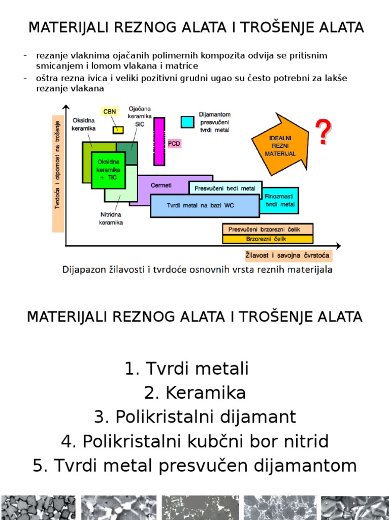 Materijali Reznog Alata I Troå Enje Alata | PDF