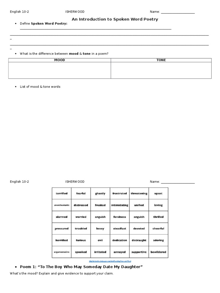 Intro to Spoken Word Poetry | PDF