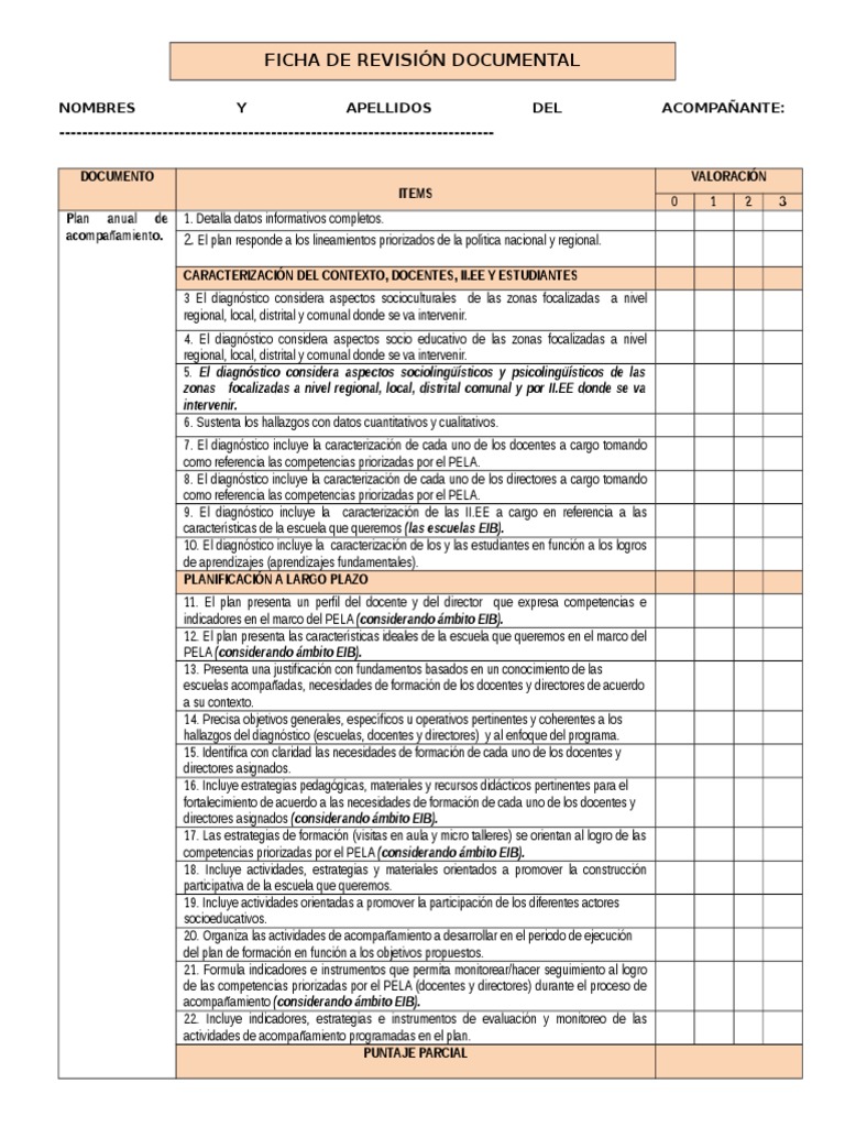 Ficha de Revisión Documental1 | Aprendizaje | Cognición