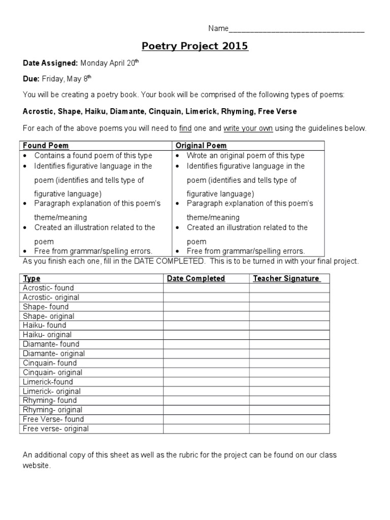 Poetry Project 2015 | PDF