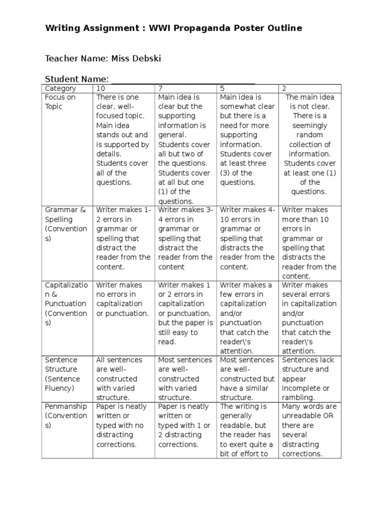 Writing Assignment Wwi Prop Poster Rubric | PDF | Written Communication | Semiotics