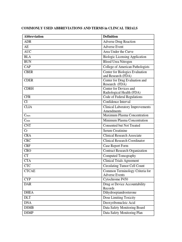 Common Abbreviations in Clinical Trials | PDF | Institutional Review ...