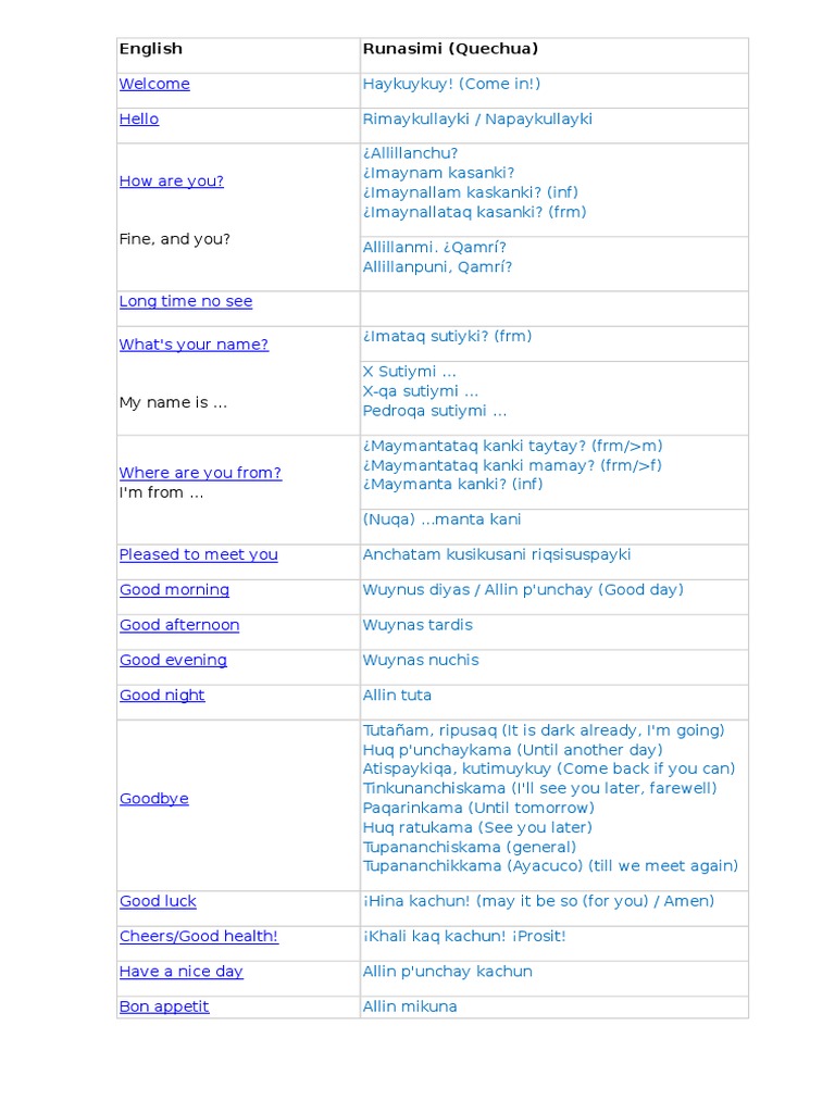 An Introduction to Basic Quechua Phrases for English Speakers | PDF ...