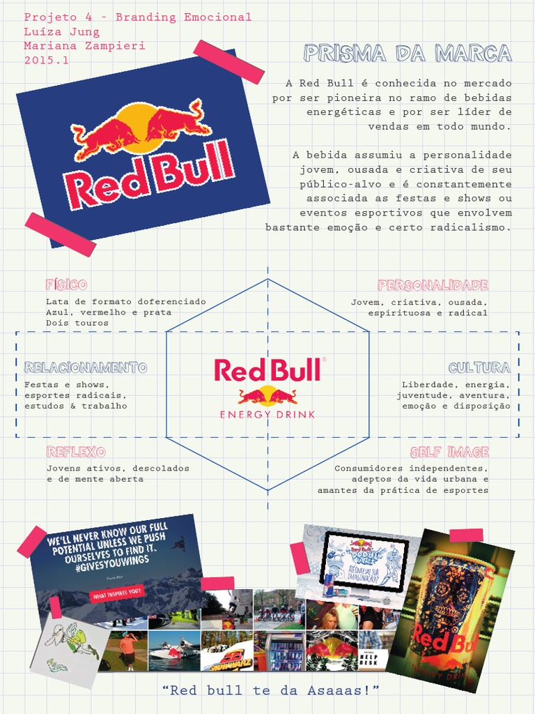 Prisma Da Marca Red Bull | PDF | Estilo de vida