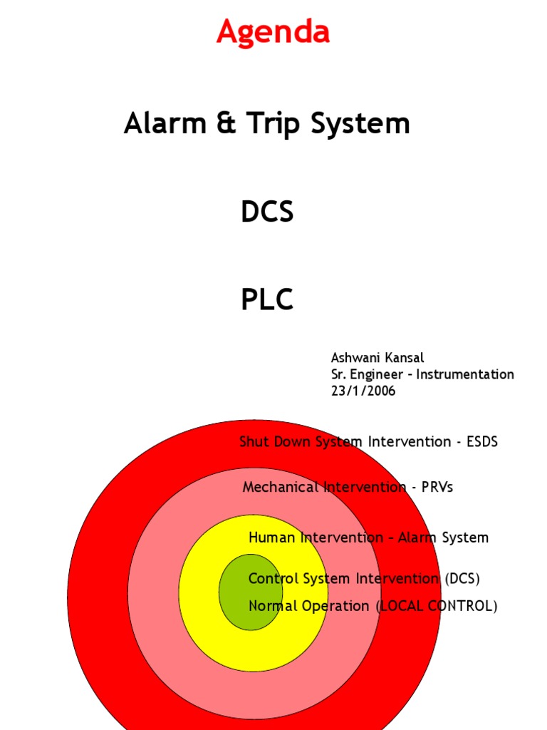 Dcs Lecture Pdf Control System Signal Electrical Engineering