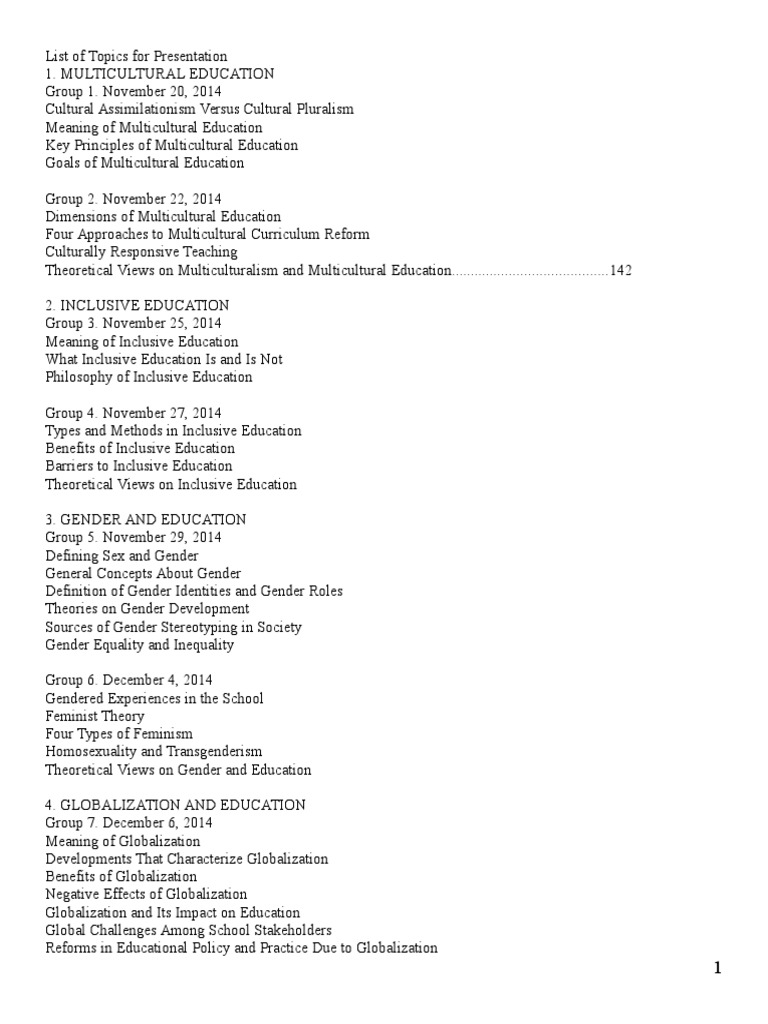 Educ 112 - List of Topics For Presentation | PDF | Gender | Gender Studies