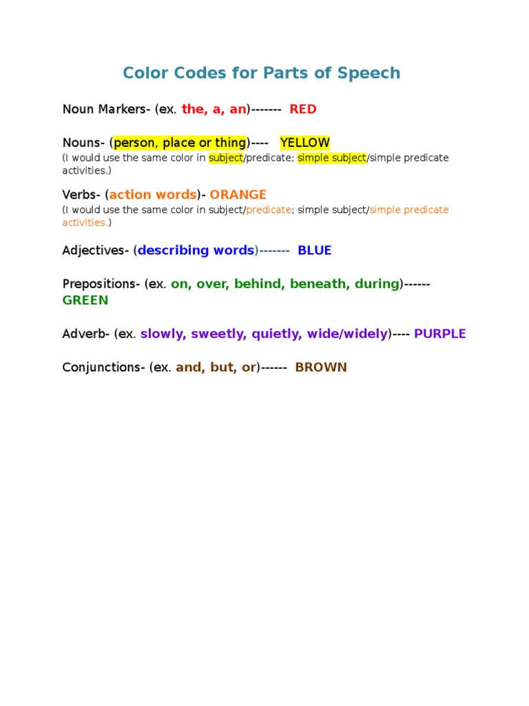 Parts of Speech-Color Code | PDF
