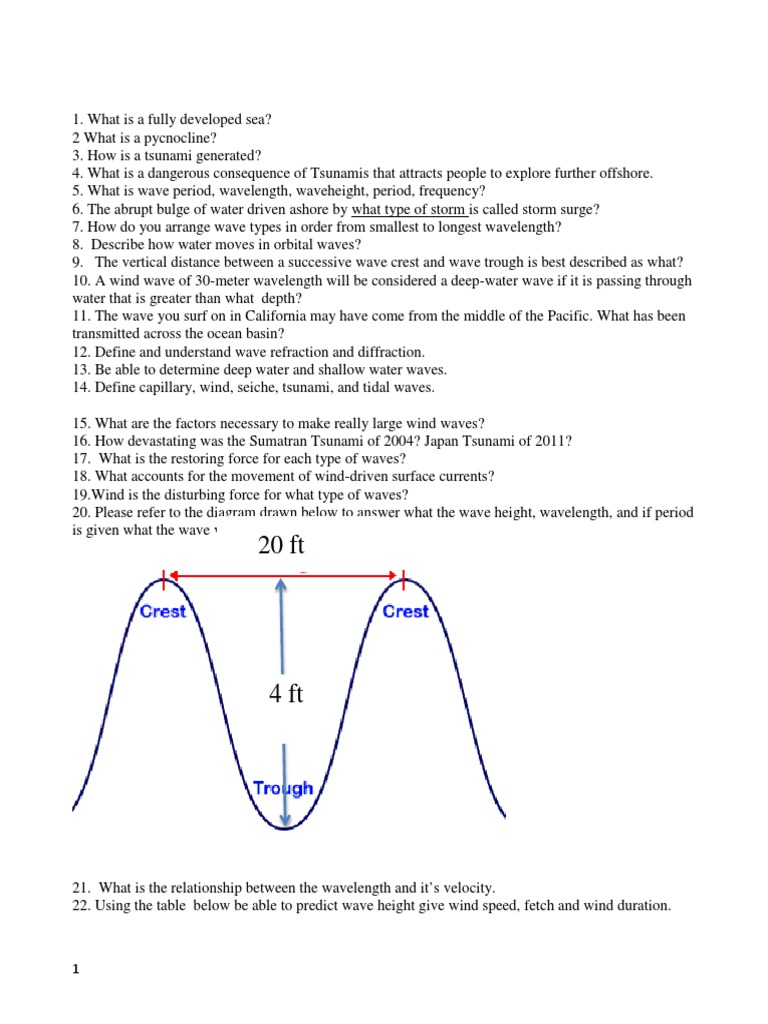 Ocean Waves and Tsunami Dynamics Explained | PDF