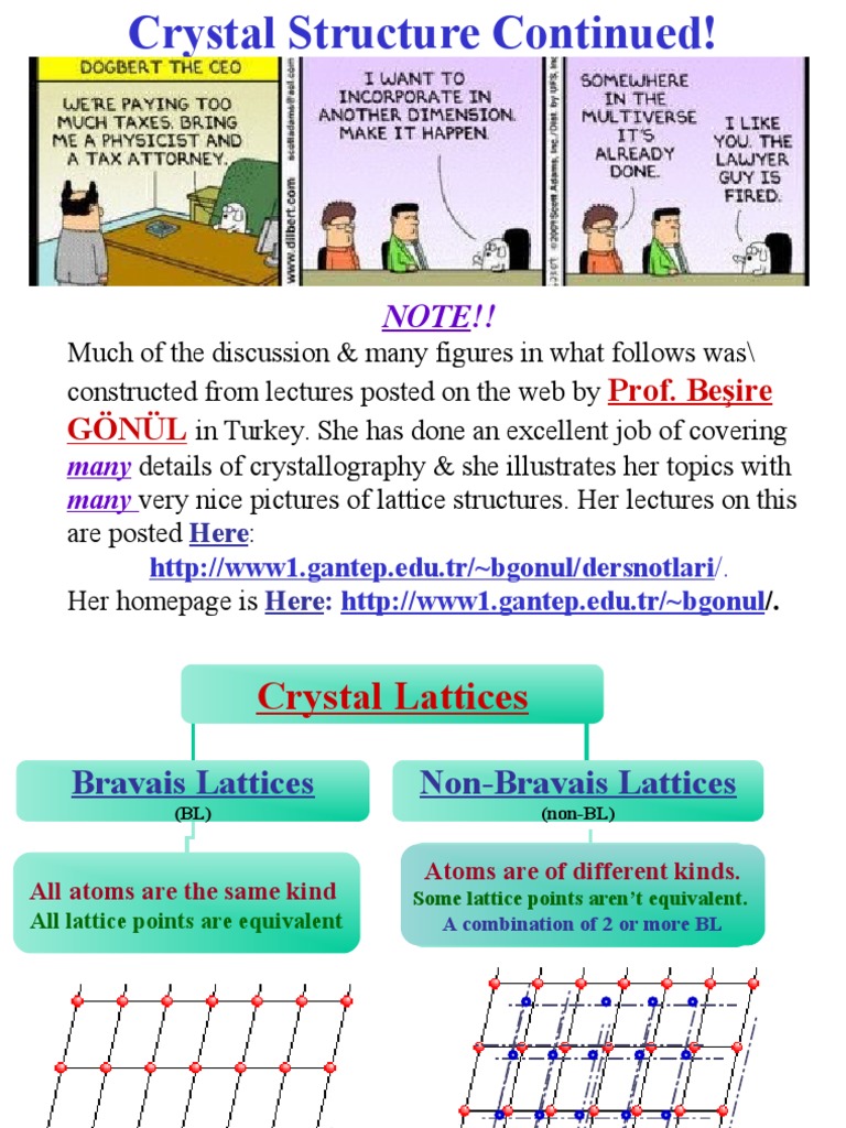 Lecture 01 A | PDF | Crystal Structure | Lattice (Group)