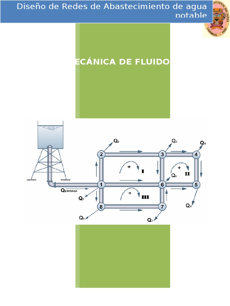 Diseño de Redes de Abastecimiento de Agua Potable | Descarga (hidrología) | Ecuaciones | Prueba ...