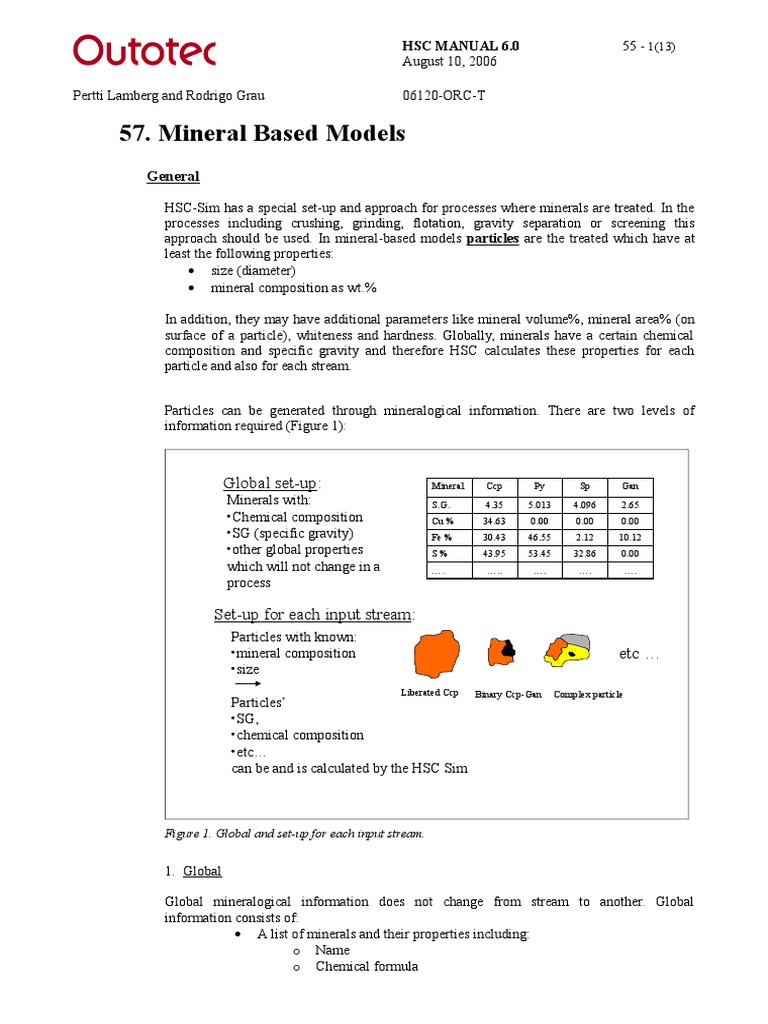 57 Mineral Based Models | PDF | Microsoft Excel | Minerals