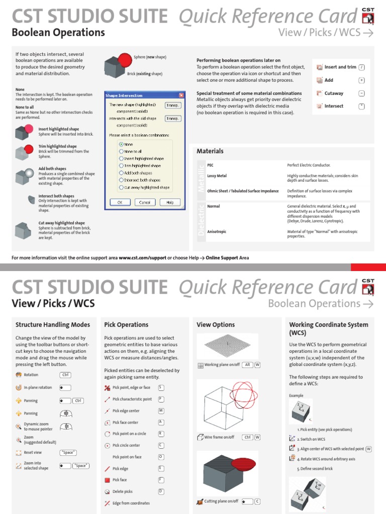 Quick Reference Cards | PDF | Dielectric | Shape
