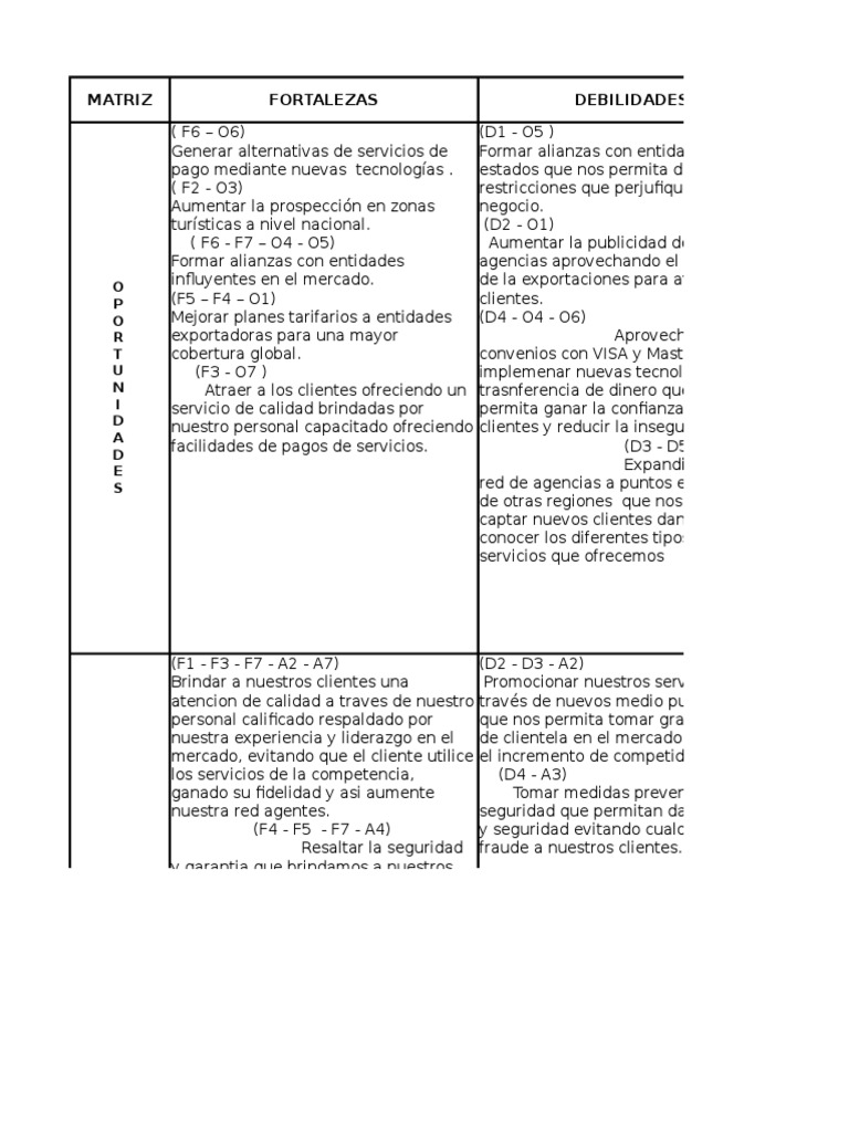 Cadena de Valor - Hospital | PDF | Calidad (comercial) | Mercado (economía)