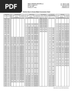 SWECO Screen Mesh Conversion Chart | PDF