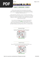 Arabic Scale Guitar Tabs & Diagrams | PDF | Scale (Music) | Mode (Music)