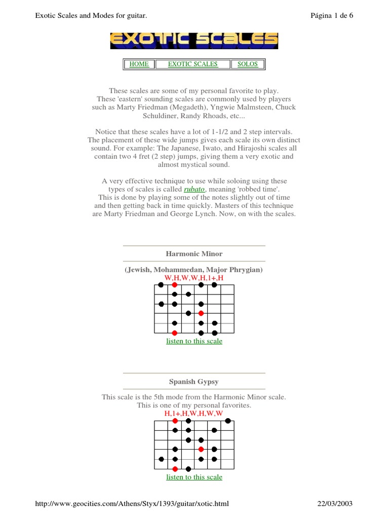 A Guide to Exotic Scales and Modes for Guitar Featuring Scales from ...