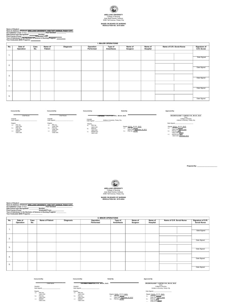 Arellano University Nursing Operations Log | PDF | Qualifications | Nursing