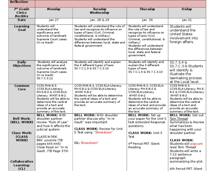 Unit Plan 1 - Week 1 | PDF | Social Science | Science & Mathematics