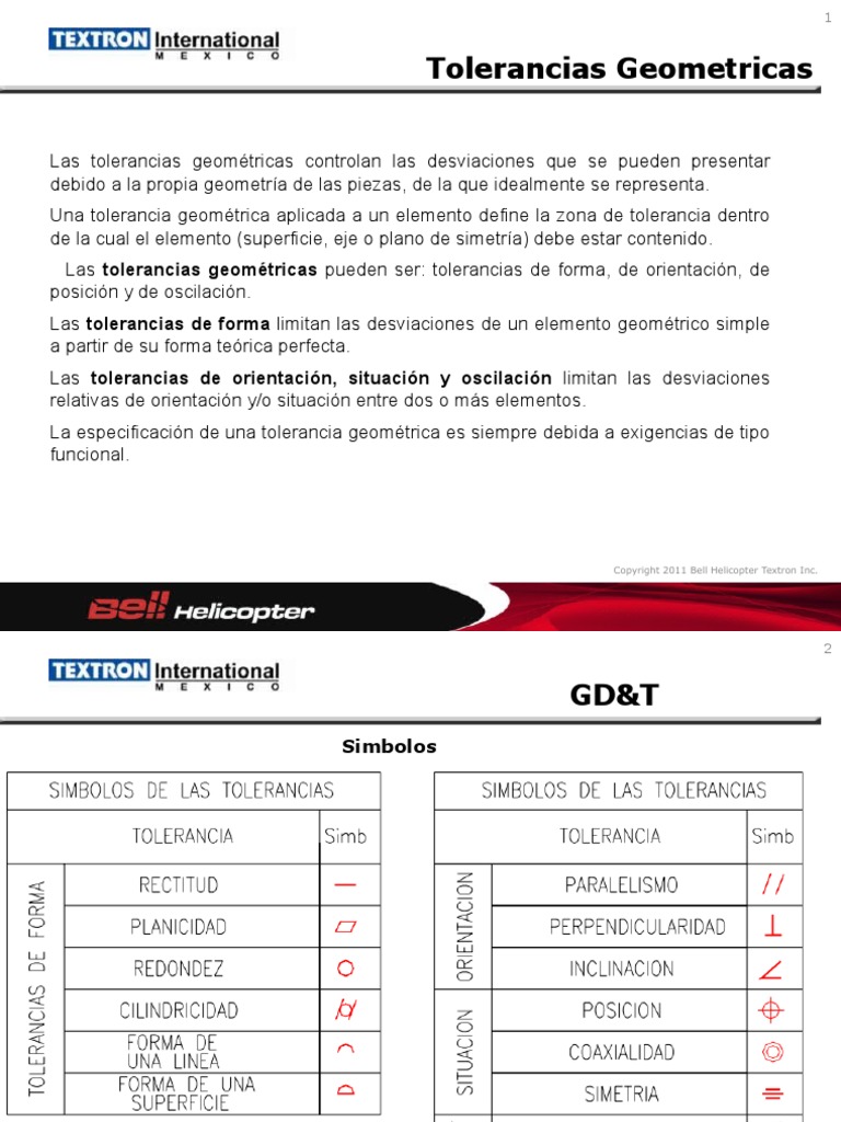Curso GD&T