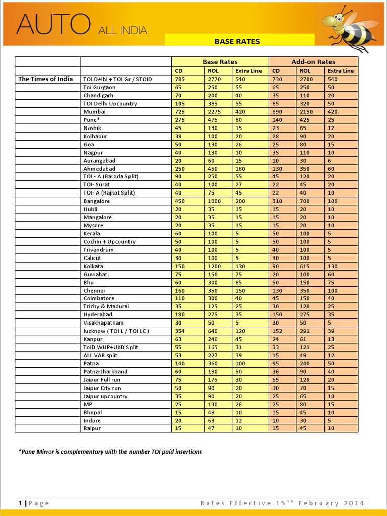 Base Rates Add-On Rates | PDF
